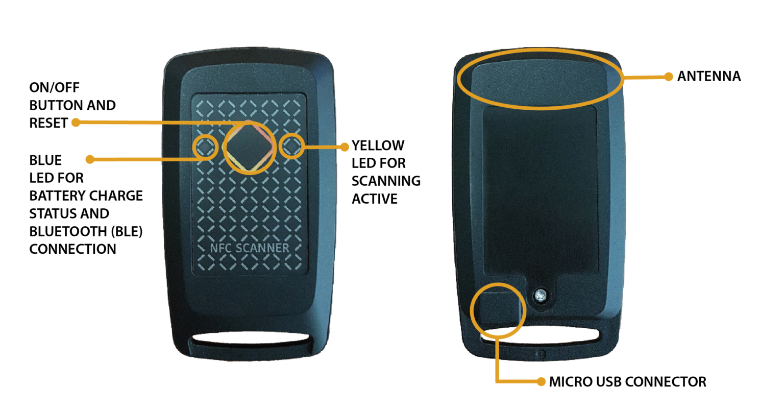 NFC SCANNER FOR LED LIGHTING - RFID & IoT to improve your business