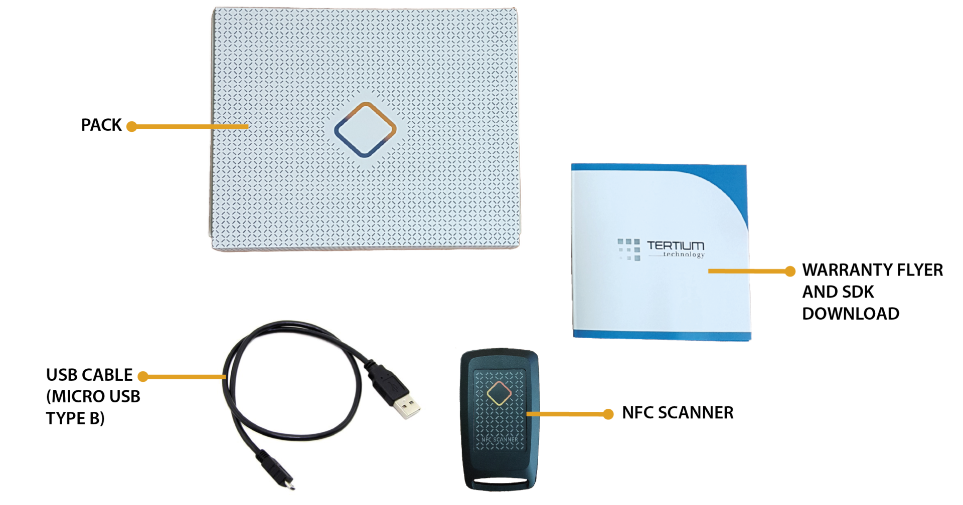 NFC SCANNER FOR LED LIGHTING - RFID & IoT to improve your business