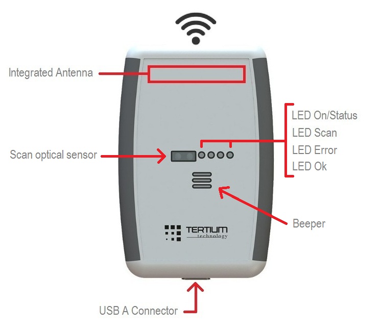 UHF Desktop RE40 - RFID & IoT to improve your business