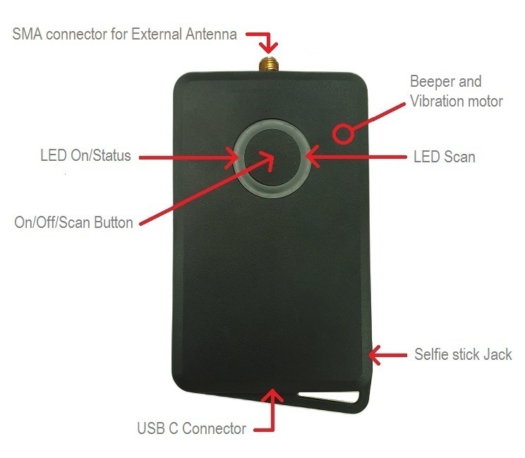UHF Scanner RE40 SMA - keyboard emulation BLE profile - RFID & IoT to ...